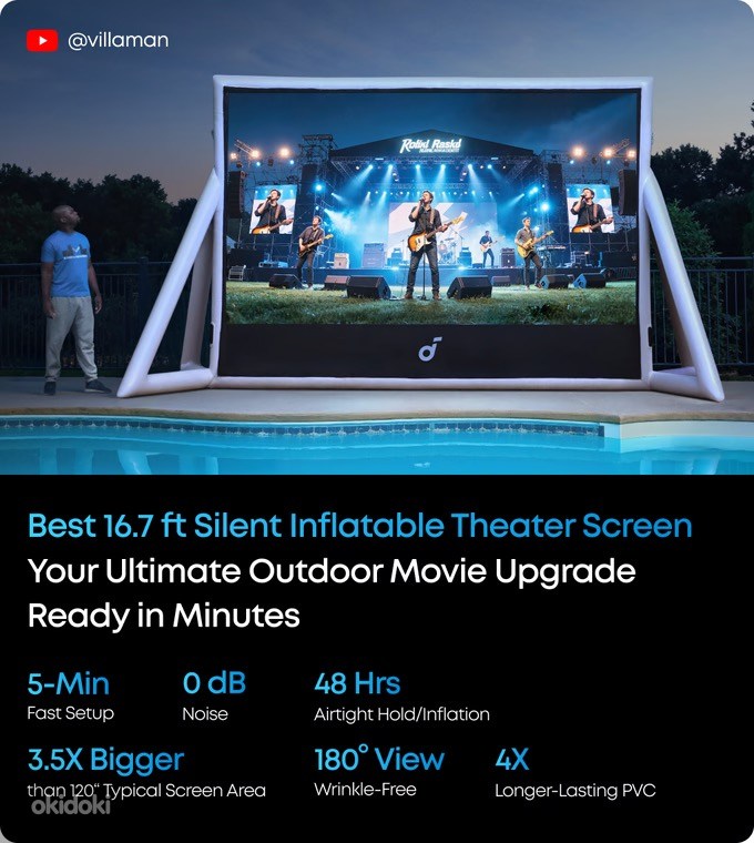 Soundcore Nebula 200" Silent Inflatable Theater Screen - Tallinn, Audio ...
